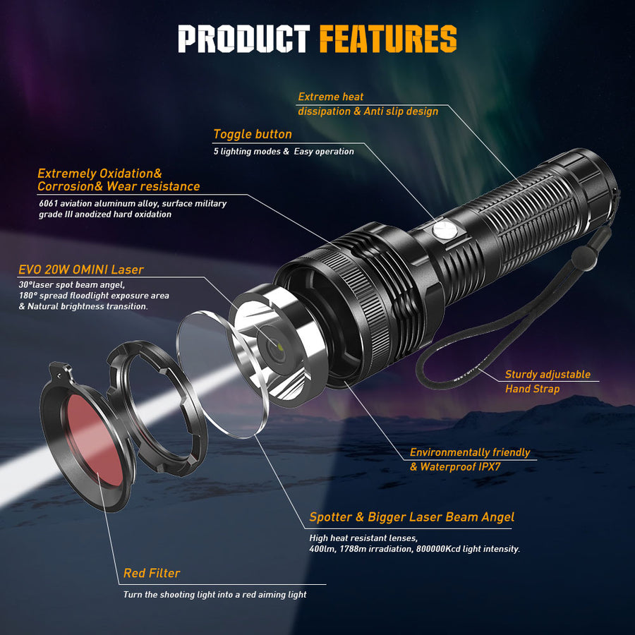 7inch HP Series 20W Laser LEP Flashlight With Red Filter