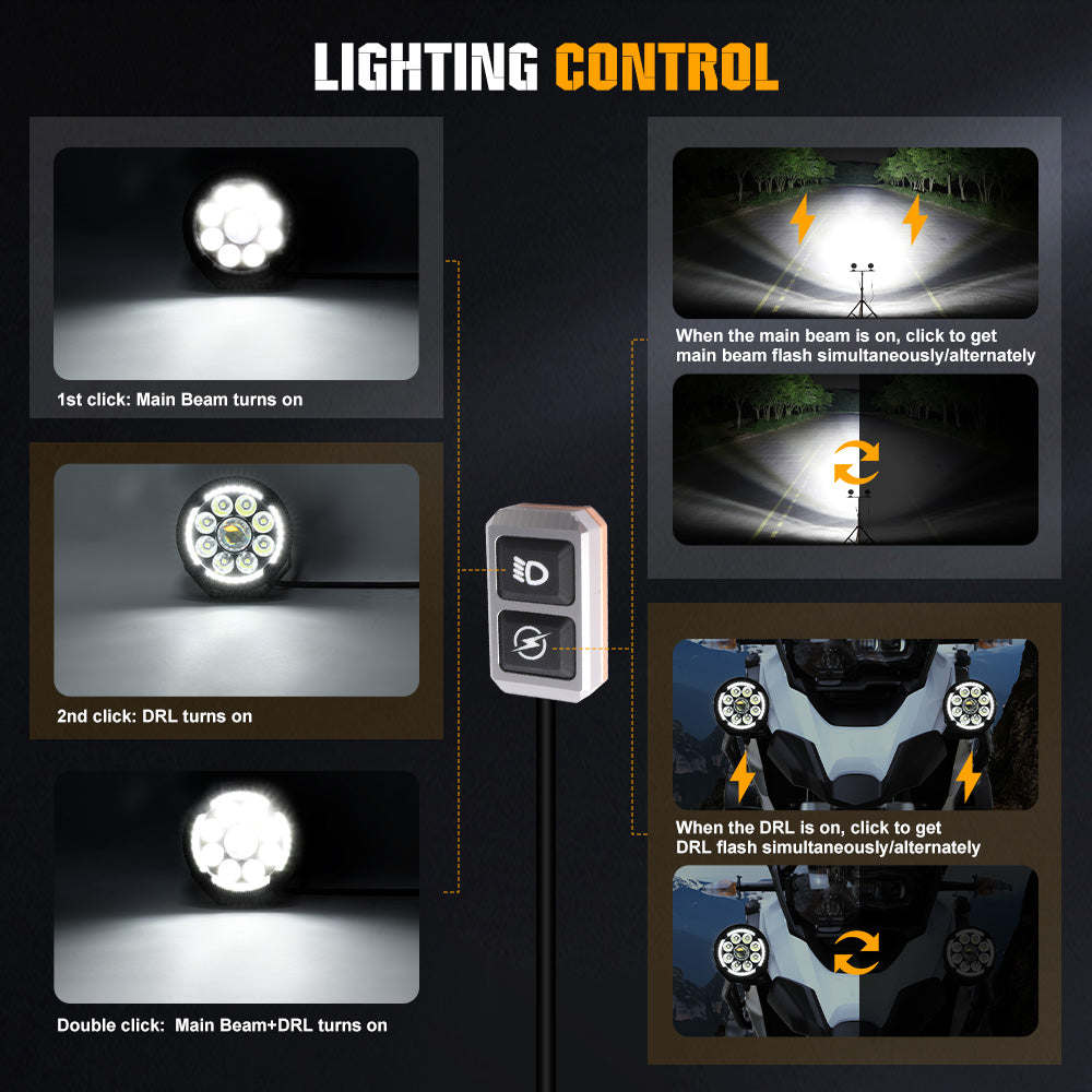 COLIGHT 4.5inch D09 Series Motorcycle Lights With White DRL(Set/2pcs)