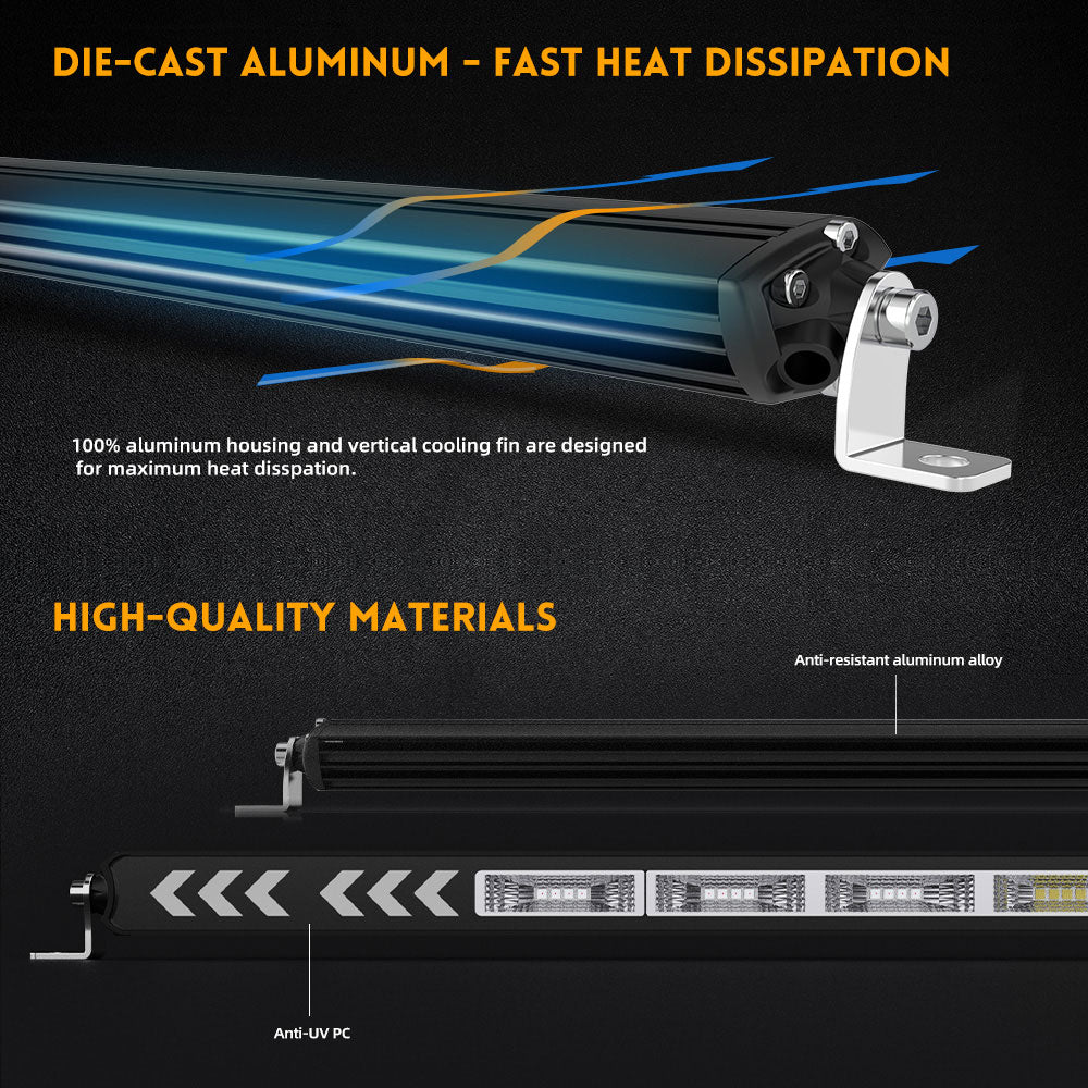 32 Inch UTV Rear Chase Light Bar With Turn Signal-White Reverse Light,