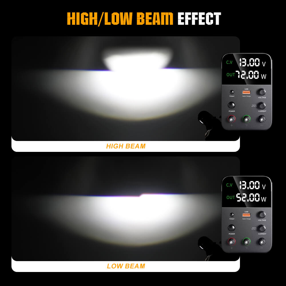 NEW Y16 Series High Power Mini Projector H4 Led Headlight Bulbs (Set/2