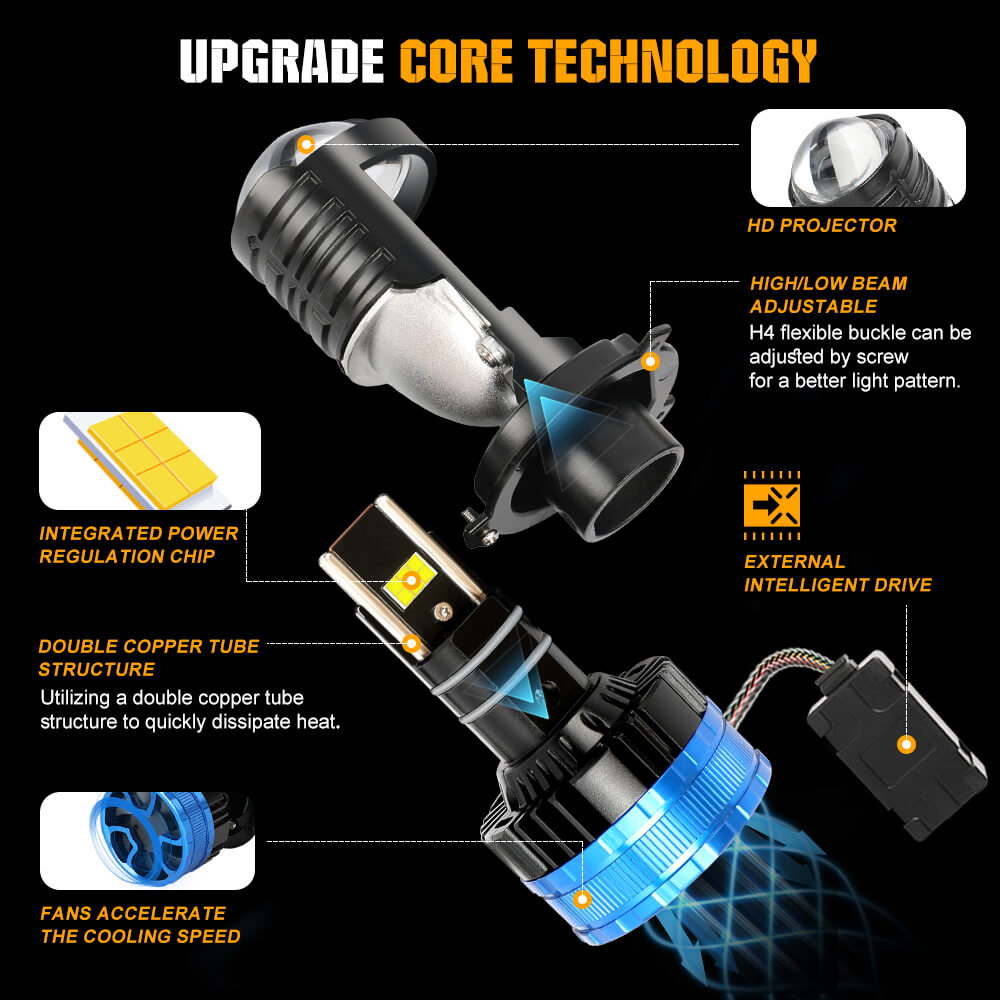 NEW Y16 Series High Power Mini Projector H4 Led Headlight Bulbs (Set/2