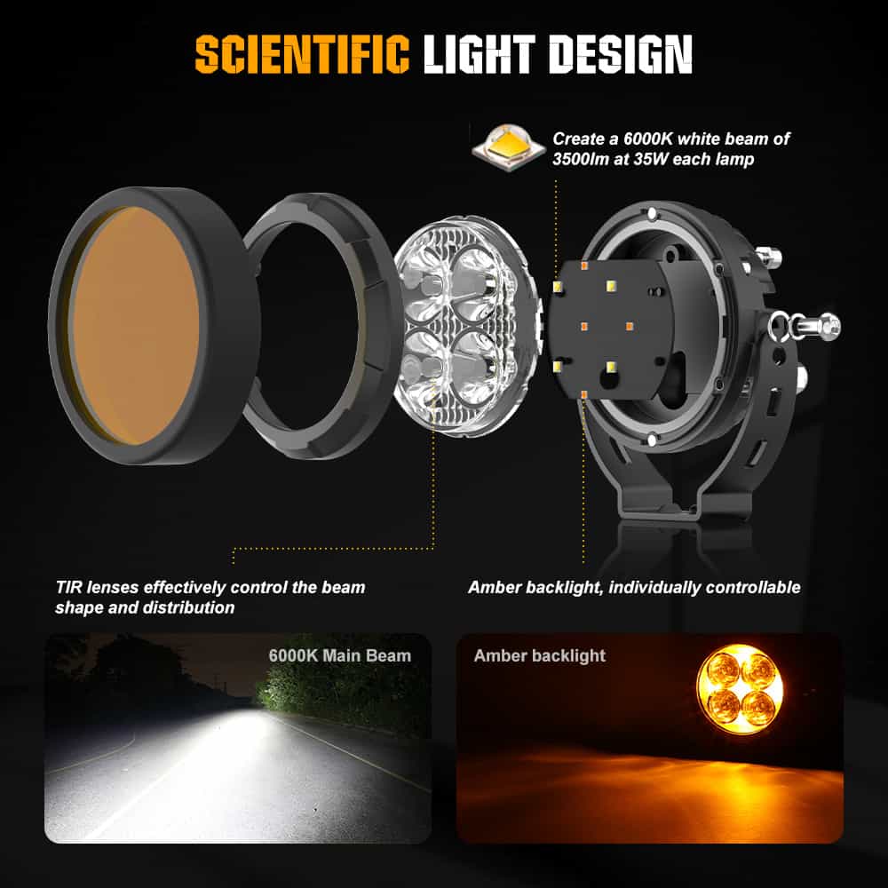 CO LIGHT 3.5inch D03 Series Motorcycle Lights With Amber Backlight(Set