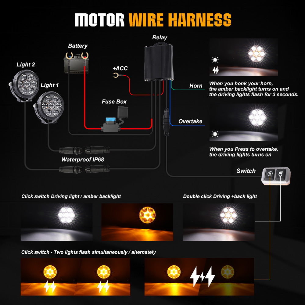 Upgraded 4.5inch D07 Pro Series Motorcycle Lights With Amber Backlight