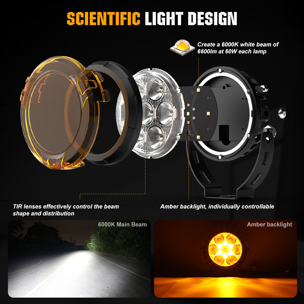 Upgraded 4.5inch D07 Pro Series Motorcycle Lights With Amber Backlight
