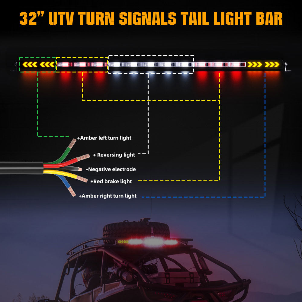 32 Inch UTV Rear Chase Light Bar With Turn Signal-White Reverse Light,
