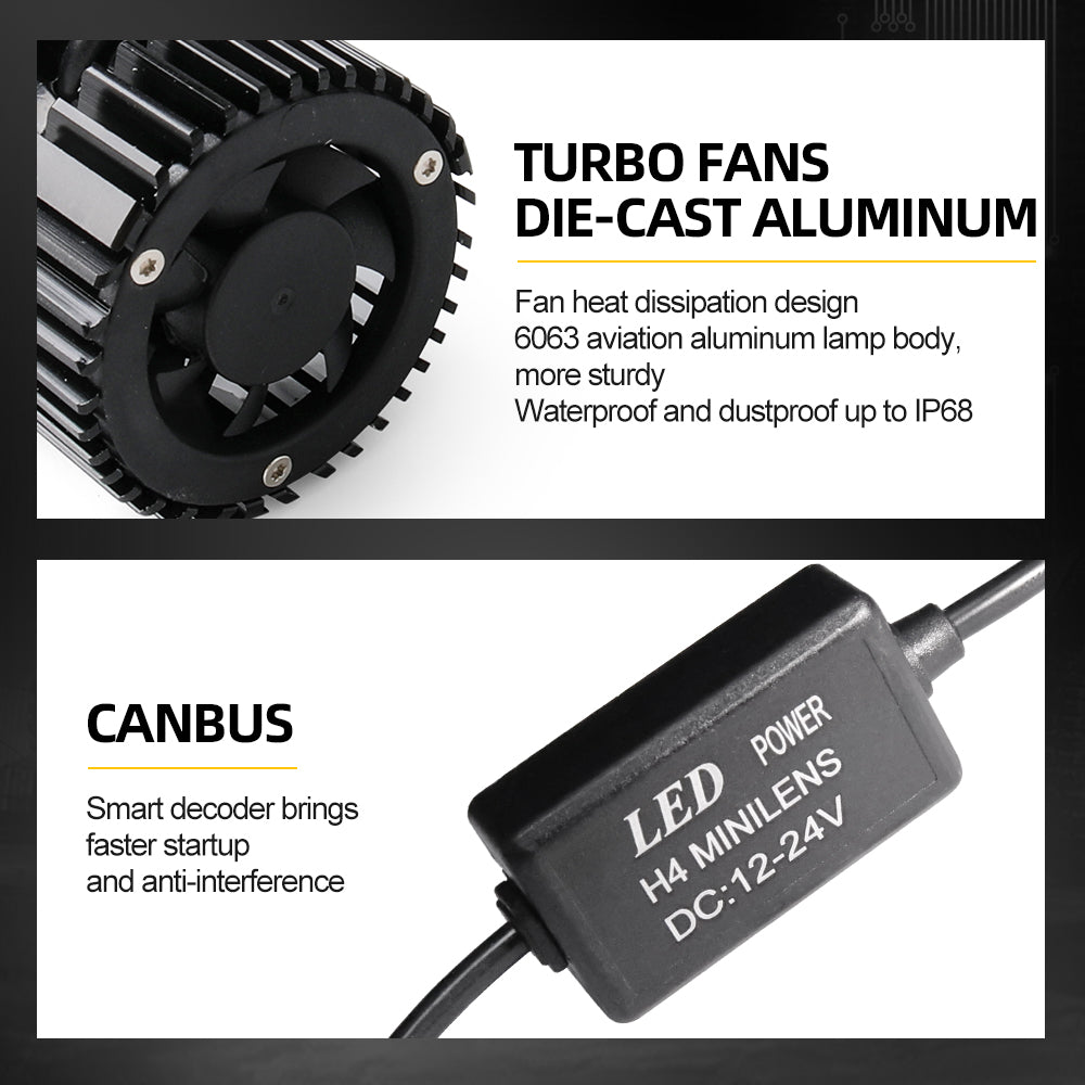 Y6 Mini Projector 6000K Led Headlight Bulbs-H4/9003/HB2 (Set/2pcs)