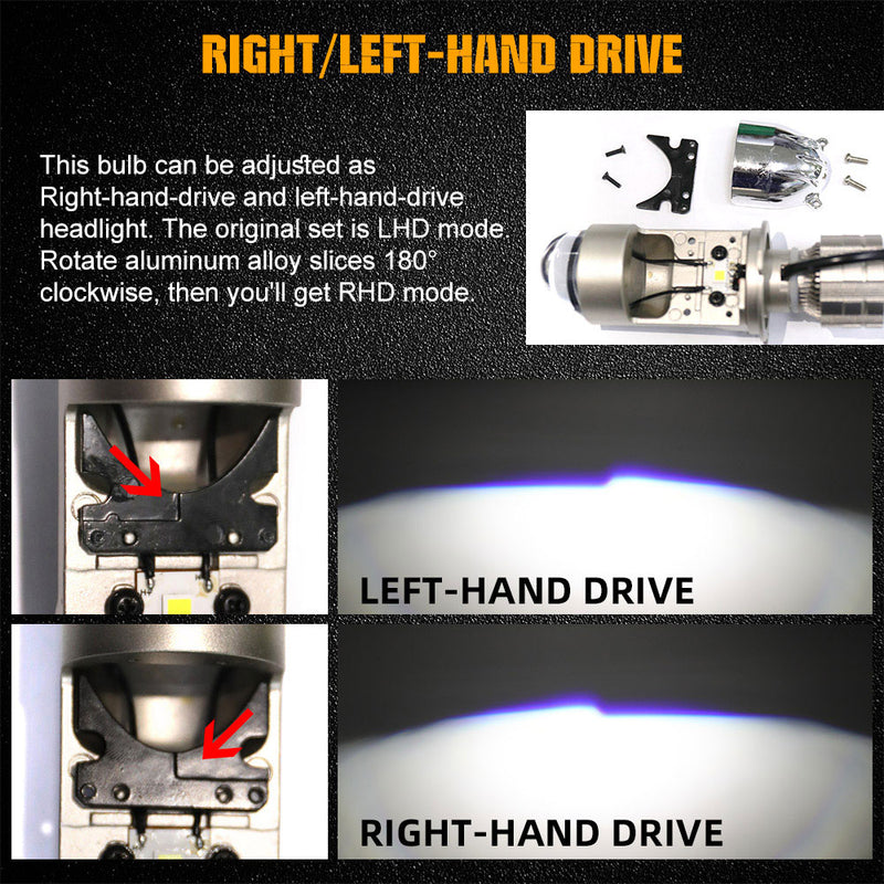 COLIGHT Y9 Plus Series H4 Plug Dual Mini-Projector LED Headlight Bulb