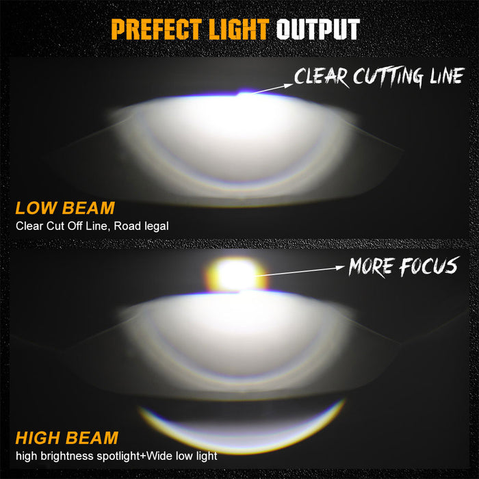 COLIGHT Y9 Plus Series H4 Plug Dual Mini-Projector LHD Mode LED Headli