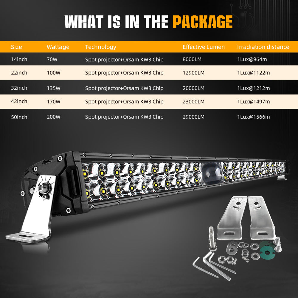 CO LIGHT 32 Inch Dual Row Offroad Laser Light Bars